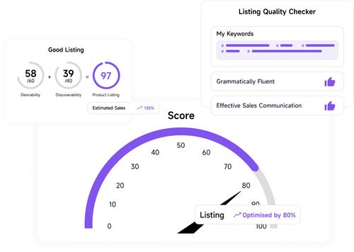 Kua.ai | Boost Your E-Commerce Success with AI Content Generation